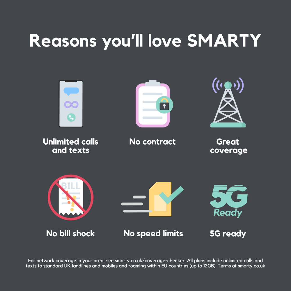 Best SMARTY SIM Only Deals | AffordableMobiles.co.uk